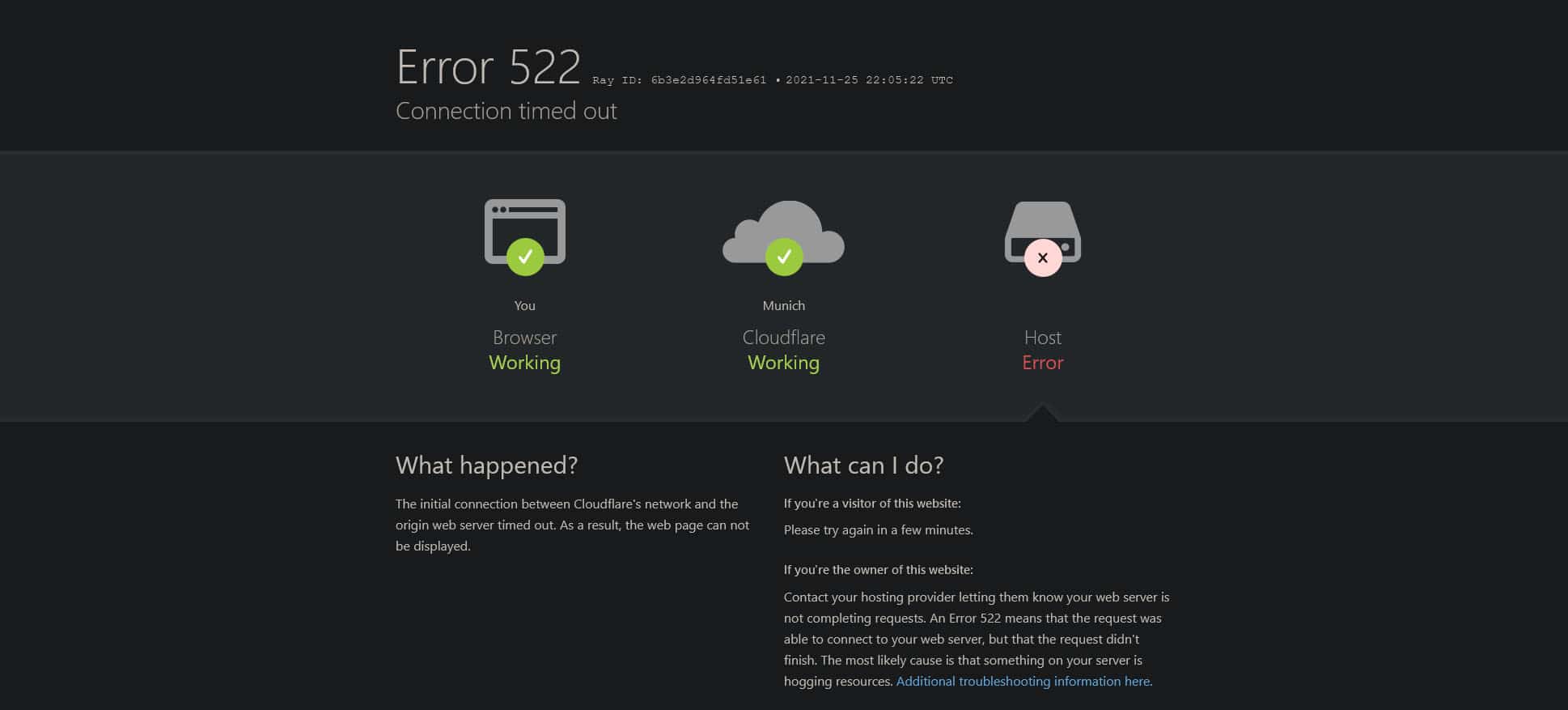 Error Code 522 Cloudflare: что это и как исправить