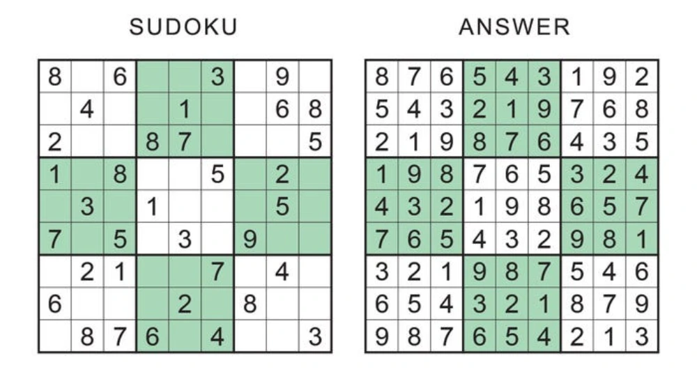 Logical Games: Top Picks And Ultimate Guide