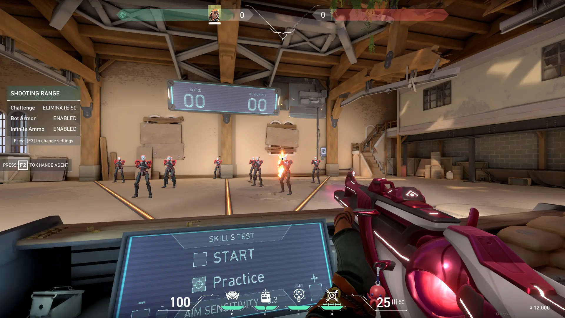 Network Optimization: Best Practices for 2024