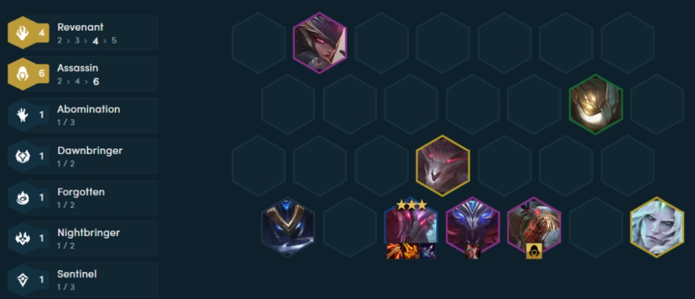 TFT Comps Guide: Best Strategies and Meta Comps for Ranked Play
