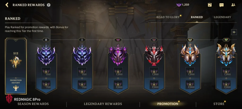 League Ranks Guide: All Tiers, Divisions, and Rewards in LoL