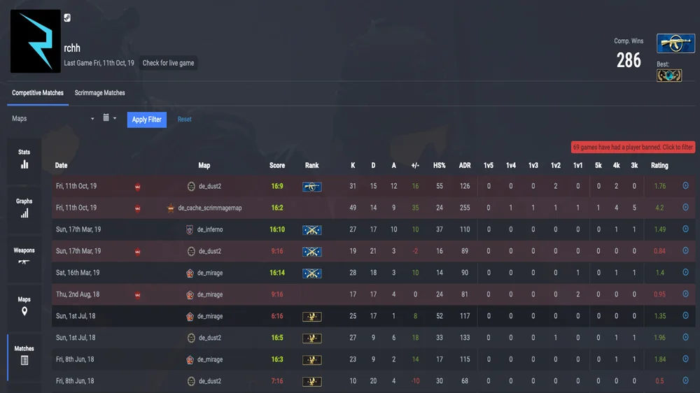 How to Track CSGO Live Stats How to Track CSGO Live Stats