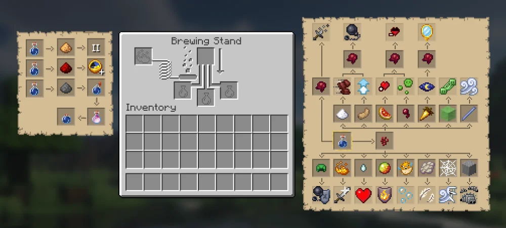 Minecraft Potion Chart: Complete Brewing Guide for 2024