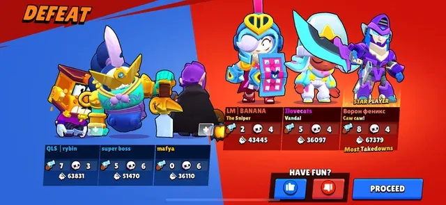 Draco Brawl Stars: The Complete Guide