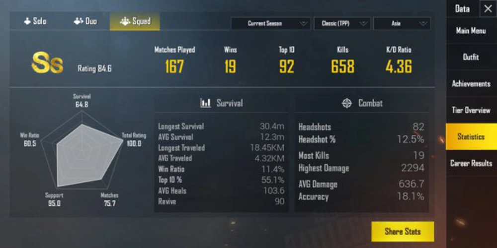 Stats for PUBG – how to check and improve your performance