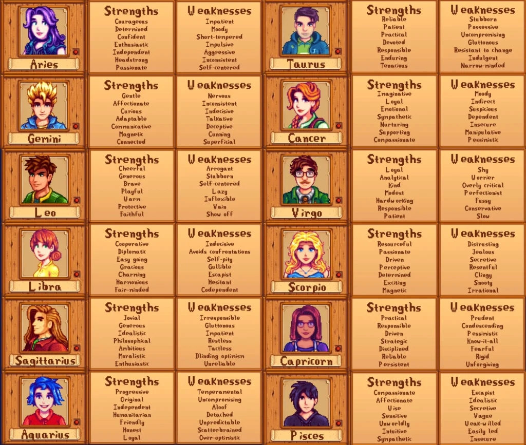 Stardew Valley Characters Guide: Create, Customize & Befriend