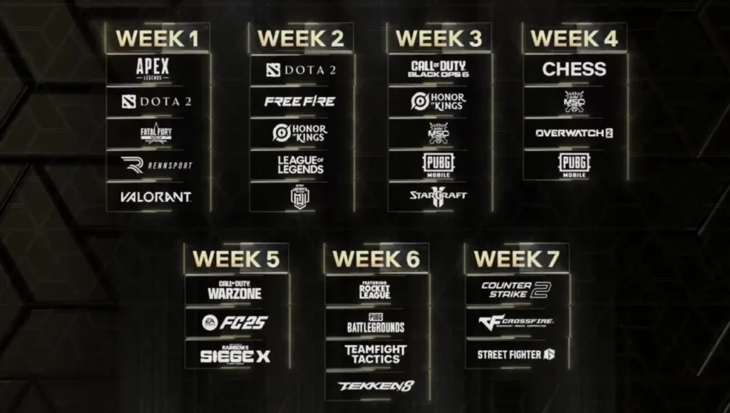 Calendário EWC 2025: Confira as datas de todos os jogos