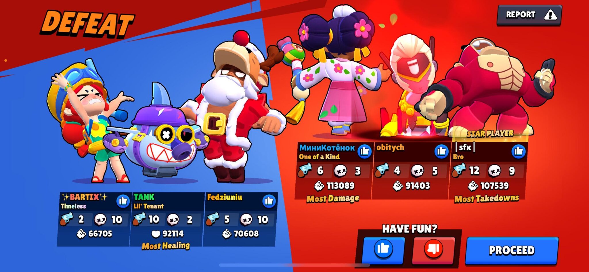 Explora Charlie Brawl Stars: todo lo que necesitas saber