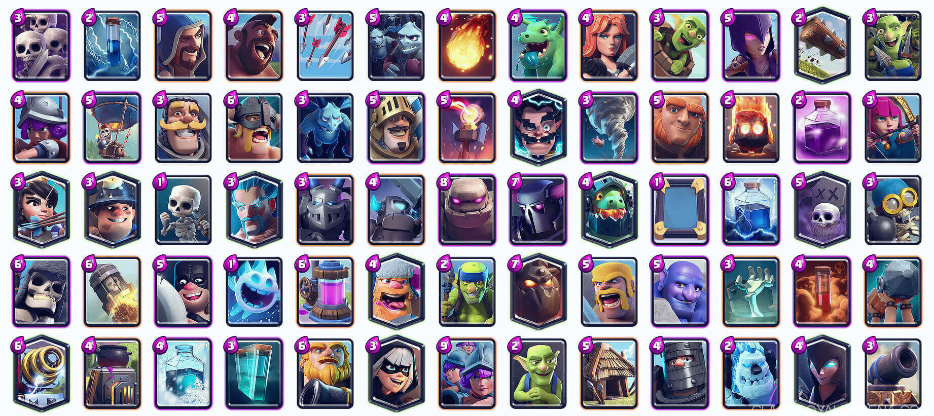 Cards Clash Royale: A Complete Guide for Every Player