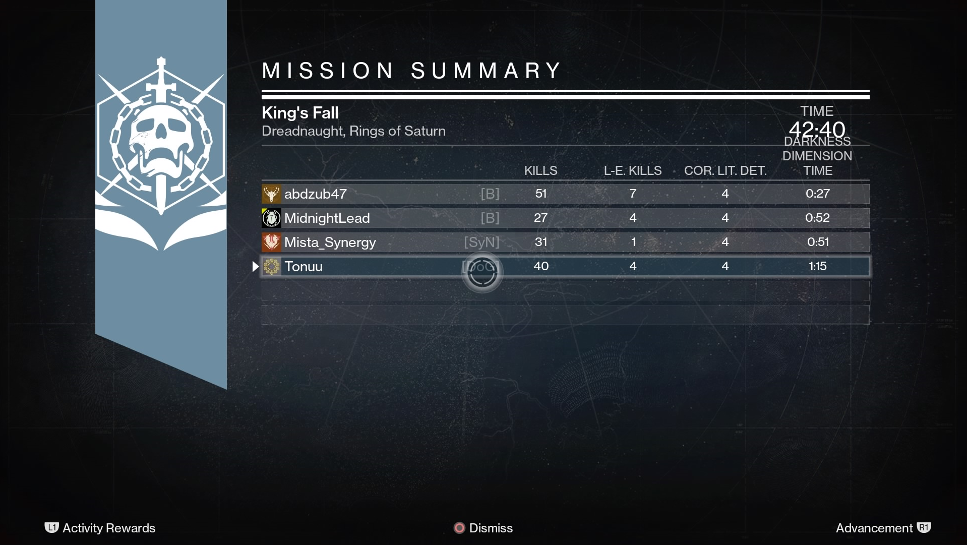 D2 Raid Report: How to Check Your Destiny 2 Raid Stats & Alternatives