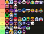 Bibi Brawl Stars: Complete Guide With Best Build, Stats & Skins