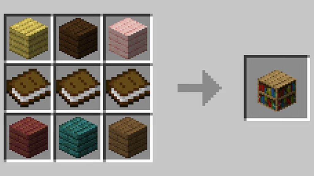 How to Make a Book in Minecraft: All about Minecraft Books