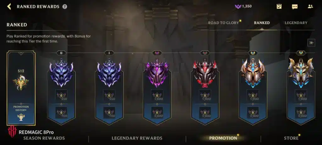 League of Legends: ранги и награды 2025