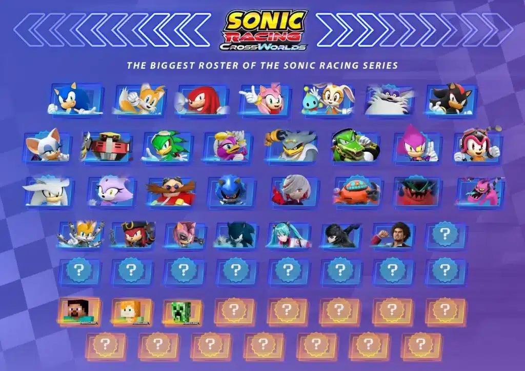 Sonic Racing Crossworlds Characters: Full Overview of the Roster