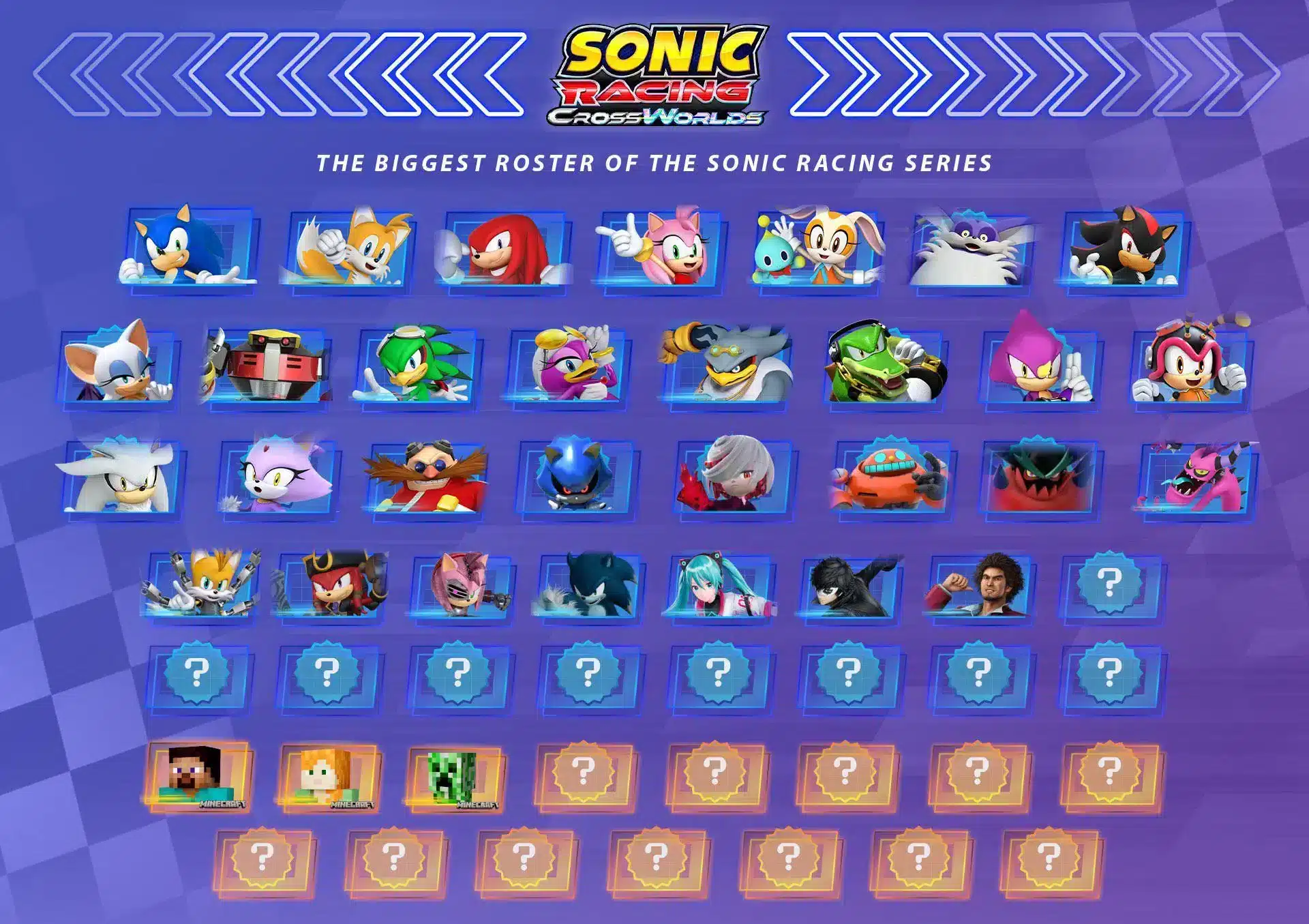 Sonic Racing Crossworlds Characters: Full Overview of the Roster