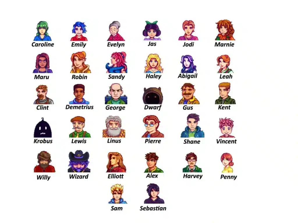 Guía de personajes de Stardew Valley